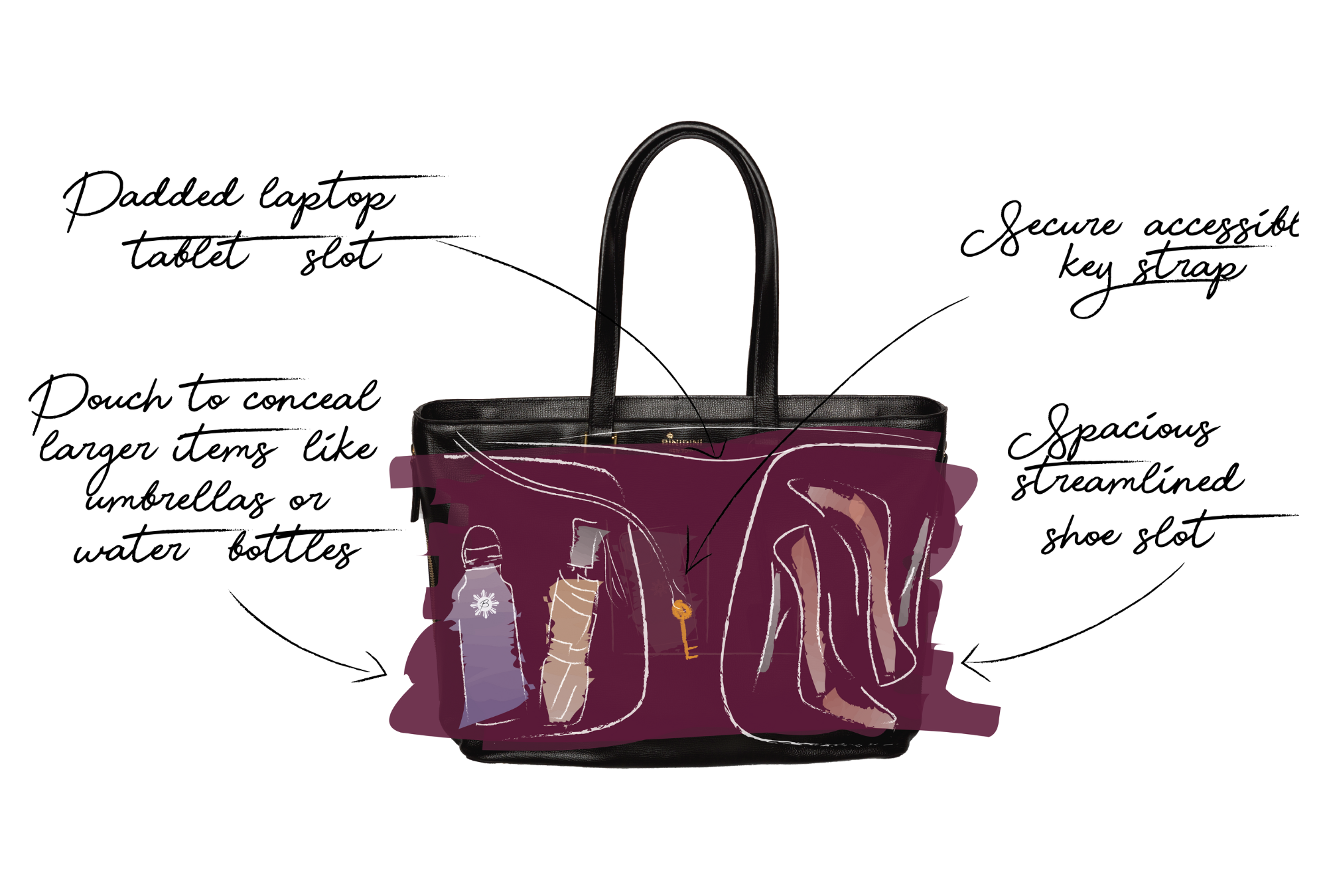 BINIBINI New York's TOTE-all: Where Fashion Meets Function ...